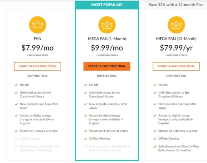 How to Block Ads on Crunchyroll? | TechLatest